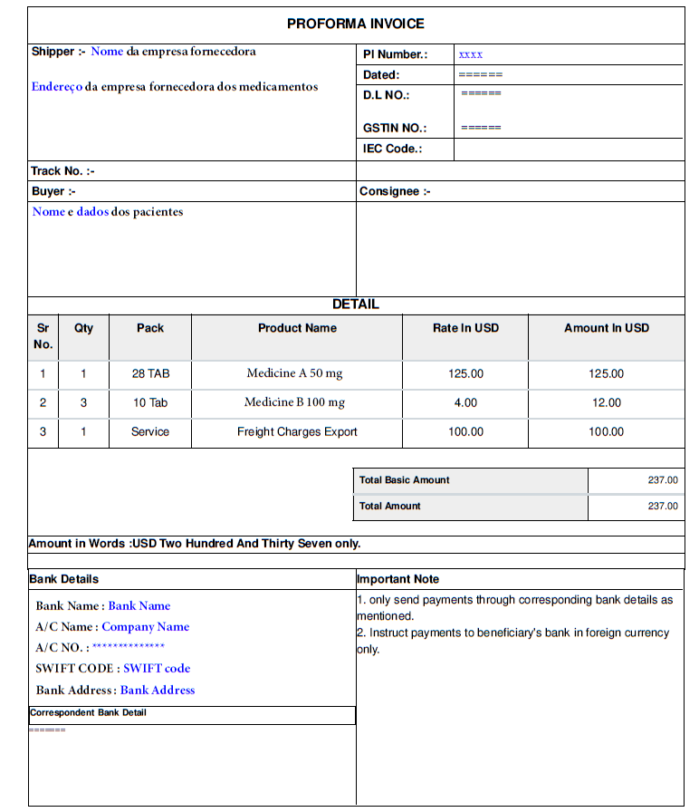 Como realizar transferências SWIFT seguras para pagar medicamentos ...